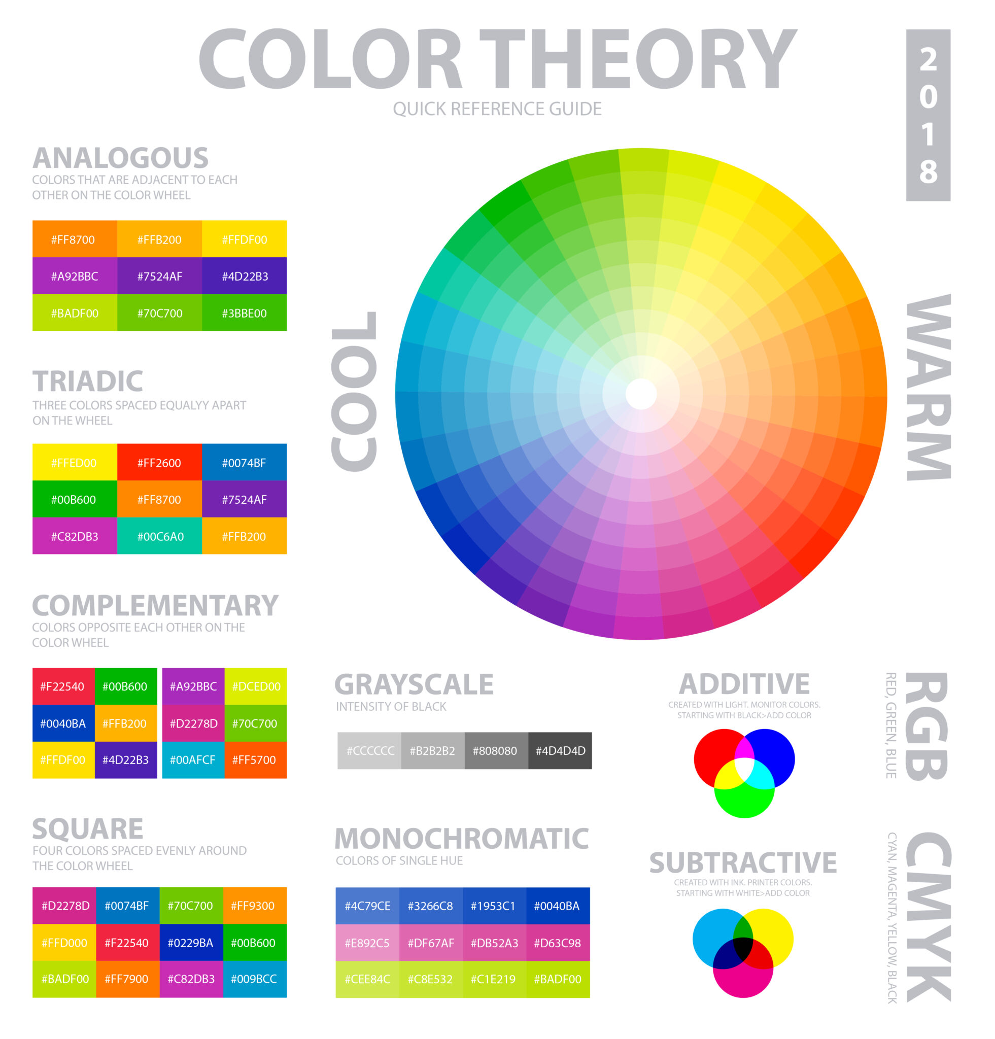 Color Theory & How to Use it in Your Creative Projects | HookSounds Blog